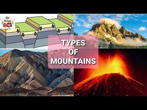 Types of Mountains