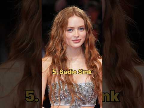 Top 10 most beautiful youngest Hollywood actresses π― #top10 #top10models #actress