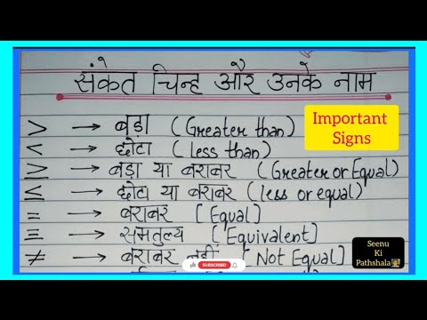 20 Symbols Names in Hindi and English/ Important Signs Used In Maths/ Learning Maths Symbols