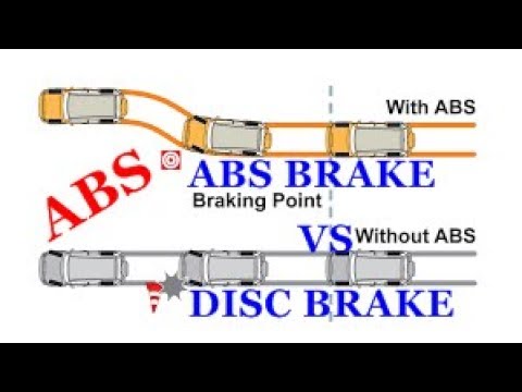 ABS Brake Vs Disc Brake | Which Is Better | Car Driving Lesson Urdu Hindi