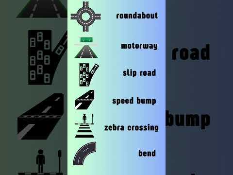 Road Vocabulary in English | Everyday Road Words #shorts #britishenglish #english #learnenglish