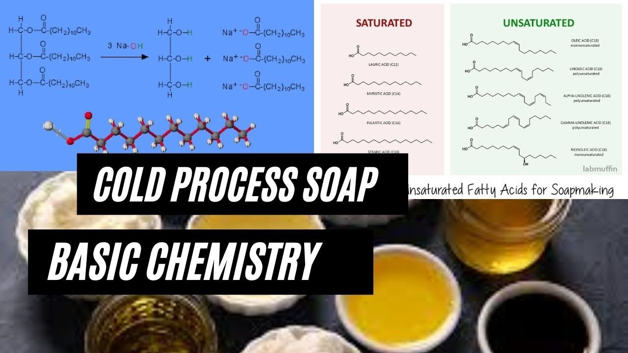 How to Make Cold Process Soap (Video 1) , Basic Chemistry Behind Cold Process Soap !!!