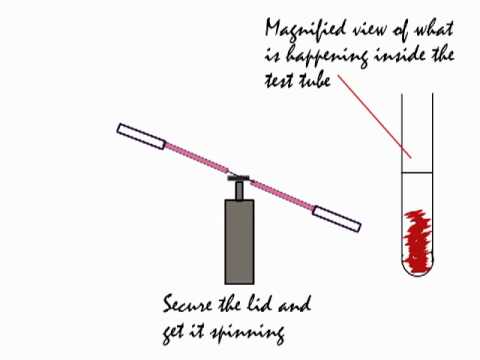 Separation techniques used in chemistry: Centrifugation.