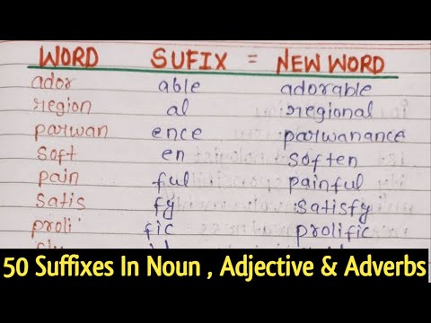 Suffixes List With Examples | 50 Common Suffixes With Root Word | Suffixes List A To Z | Suffix List