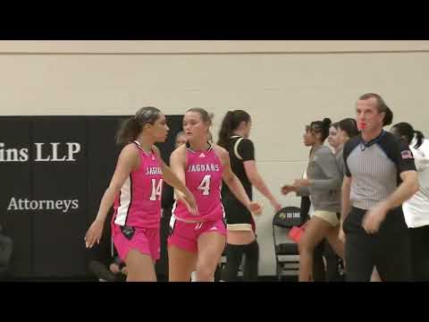 WBB: IU Indy 80, Oakland 65 - Highlights (2-26-2025)