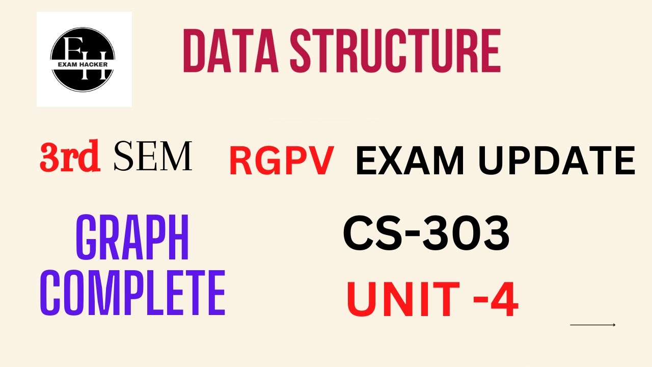Data Structure Stack Unit-4 R.G.P.V CS-303 | AL-303 | IT-303 | Rgpv 3rd sem exam