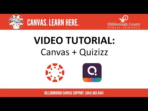 Canvas + Quizizz