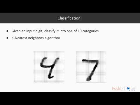 Learn Hands On OpenCV 4 with Python Optical Character Recognition –What Why and How |packtpub ...