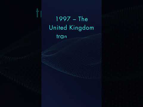 Historical Events on june 30_1997