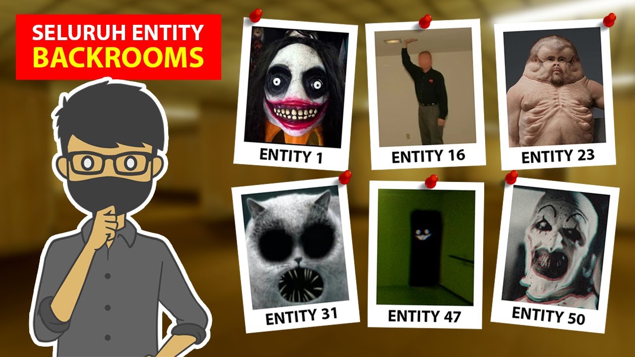 50 ENTITY BACKROOMS PALING MENYERAMKAN | Penjelasan Seluruh Entity Backrooms