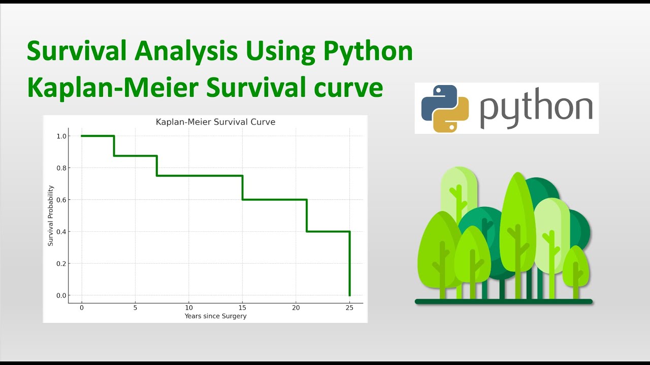 Survival Analysis and Kaplan-Meier Survival Curve Visualization using Python