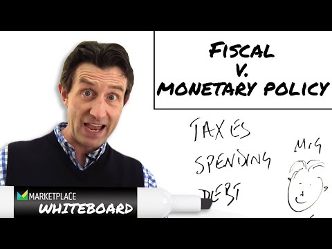 Fiscal and Monetary Policy explained