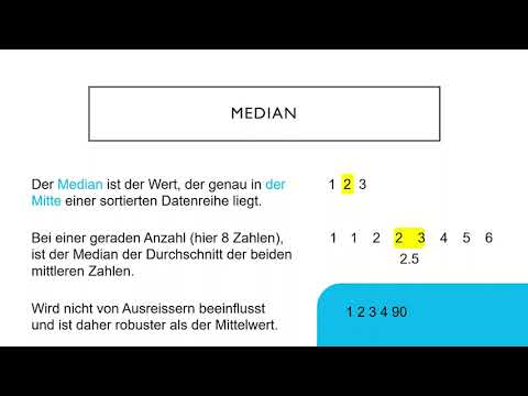 Mode, median and mean