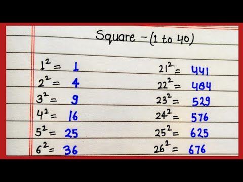 Square 1 to 40 || write square 1 to 40 || learn square root || Square root