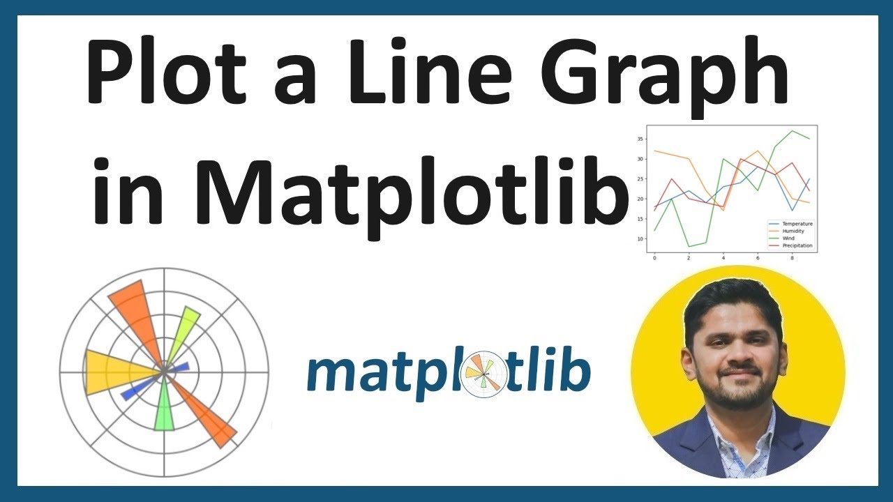 14. How to Plot a Line Graph in Matplotlib | Python Matplotlib Tutorial for Beginners | Amit Thinks