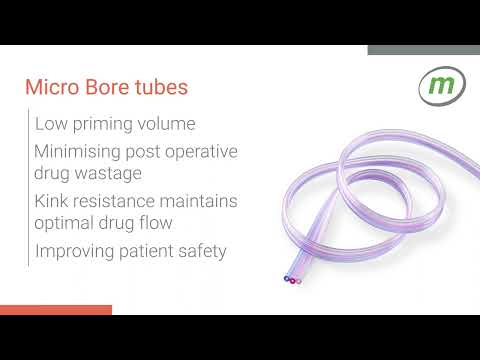 Total Intravenous Anaesthesia (TIVA) Sets by Mediplus