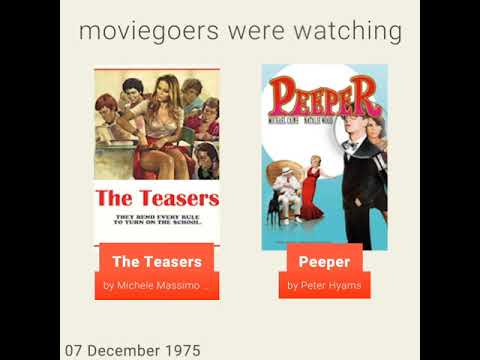 December 7, 1975 - This day in 30 sec. - Takemeback.to