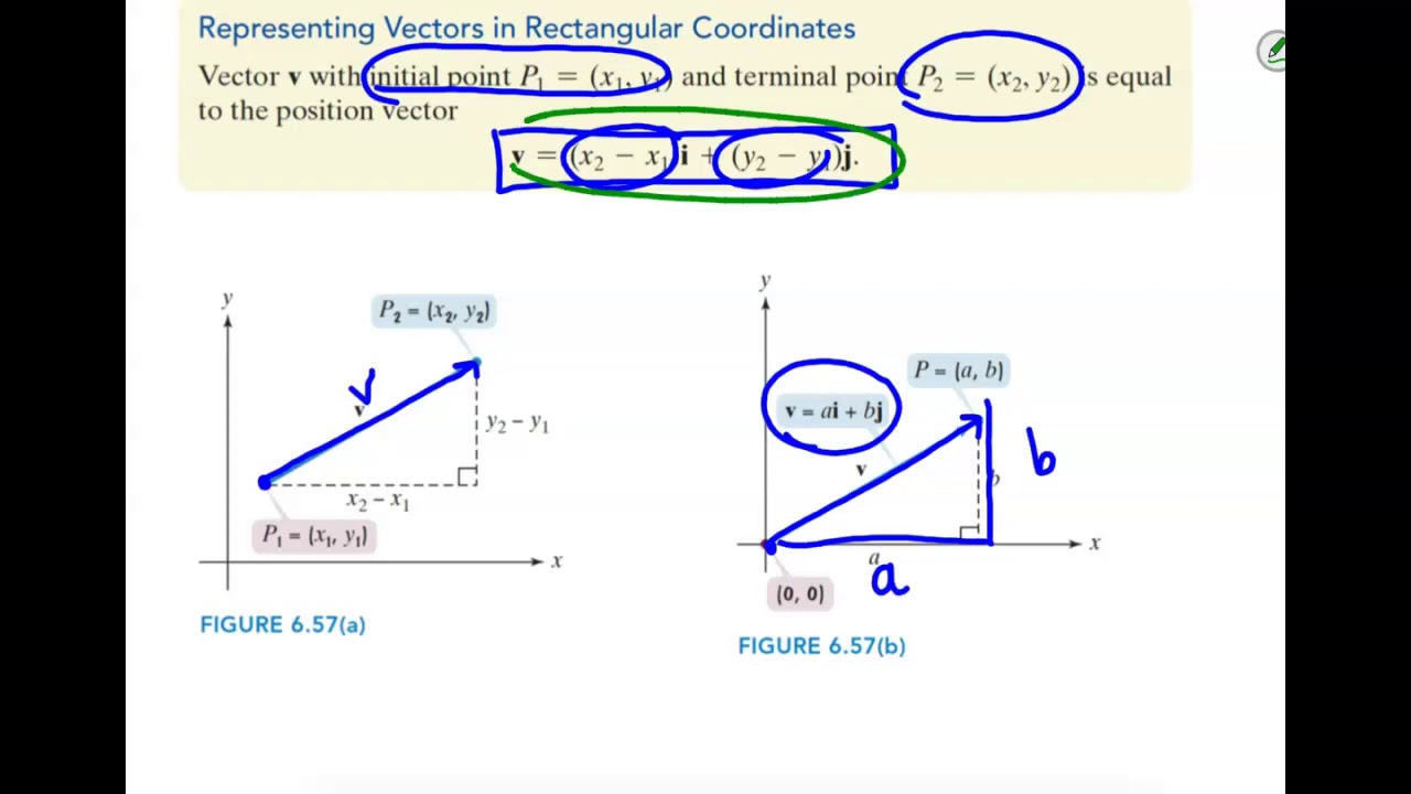Represent a Vector in Rectangular Coordinates