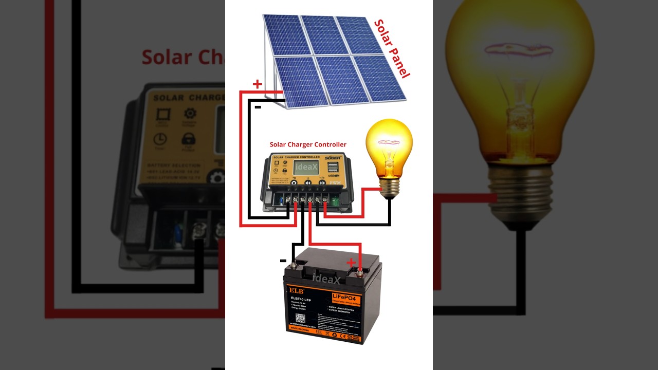 Solar System Wiring with Controller, Battery & Light 💡 #electronics #diy #ideax