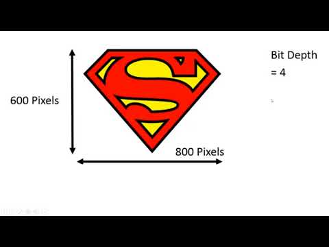 OCR GCSE Computer Science Paper 2 Tutorial Part 1