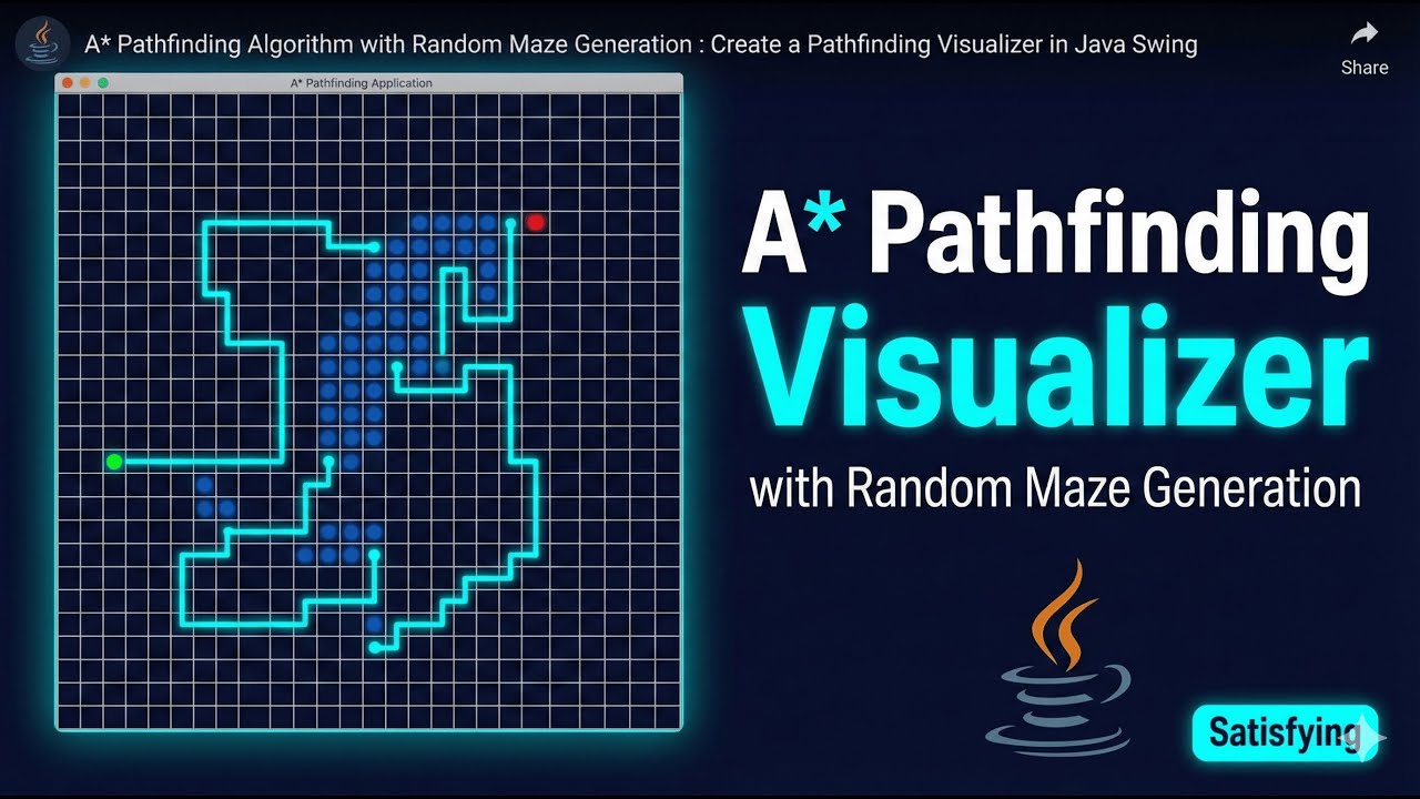 A* Pathfinding Algorithm with Random Maze Generation : Create a Pathfinding Visualizer in Java Swing