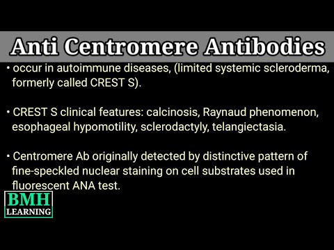 Anti Centromere Antibodies | Limited Systemic Scleroderma | Crest Syndrome |