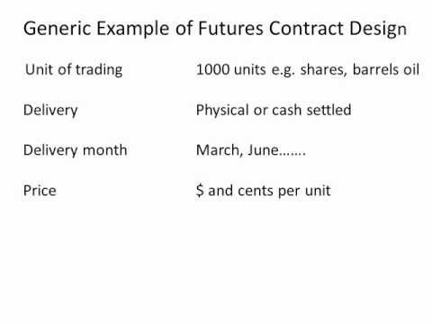 Futures contract design