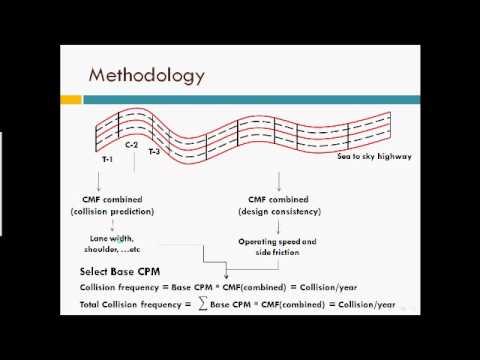 Predicting the Safety Performance for sea to sky highway -Part 1- Presented by: Haytham Sadeq