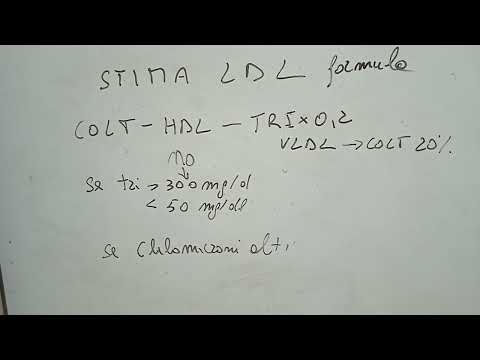 LDL calcolo con la formula di FRIEDEWALD