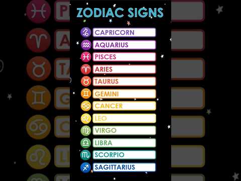 Zodiac Signs Names