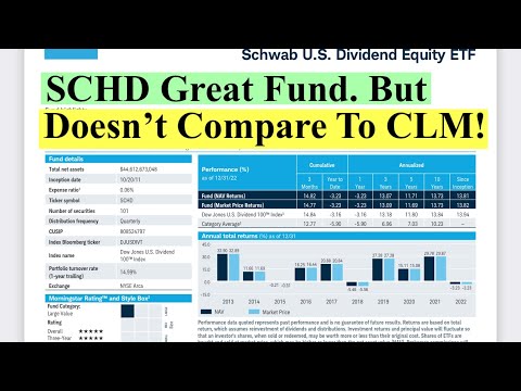 SCHD is Ranked 5-Stars But Canβt Beat This 4-Star Fund (SCHWAB US DIVIDEND EQUITY ETF)