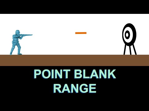 Clips: How Close is Point Blank?