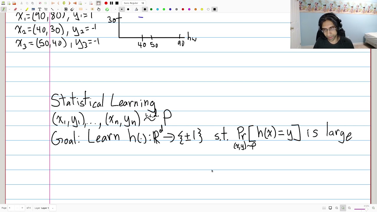 CS 480/680 - Lecture 1A - Perceptron
