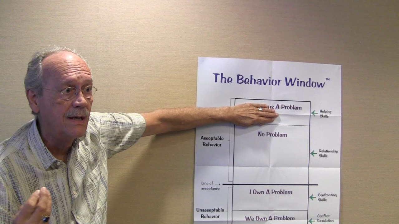 The Behavior Window and Problem Ownership 101