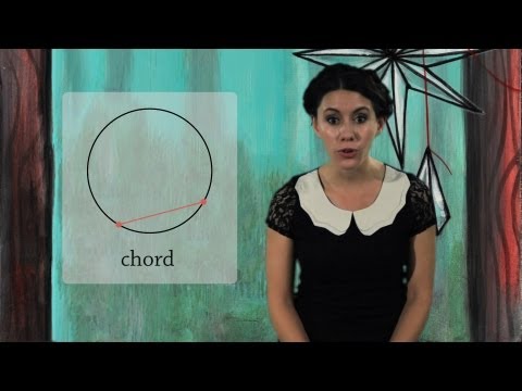 What's a Chord? Geometry Terms and Definitions