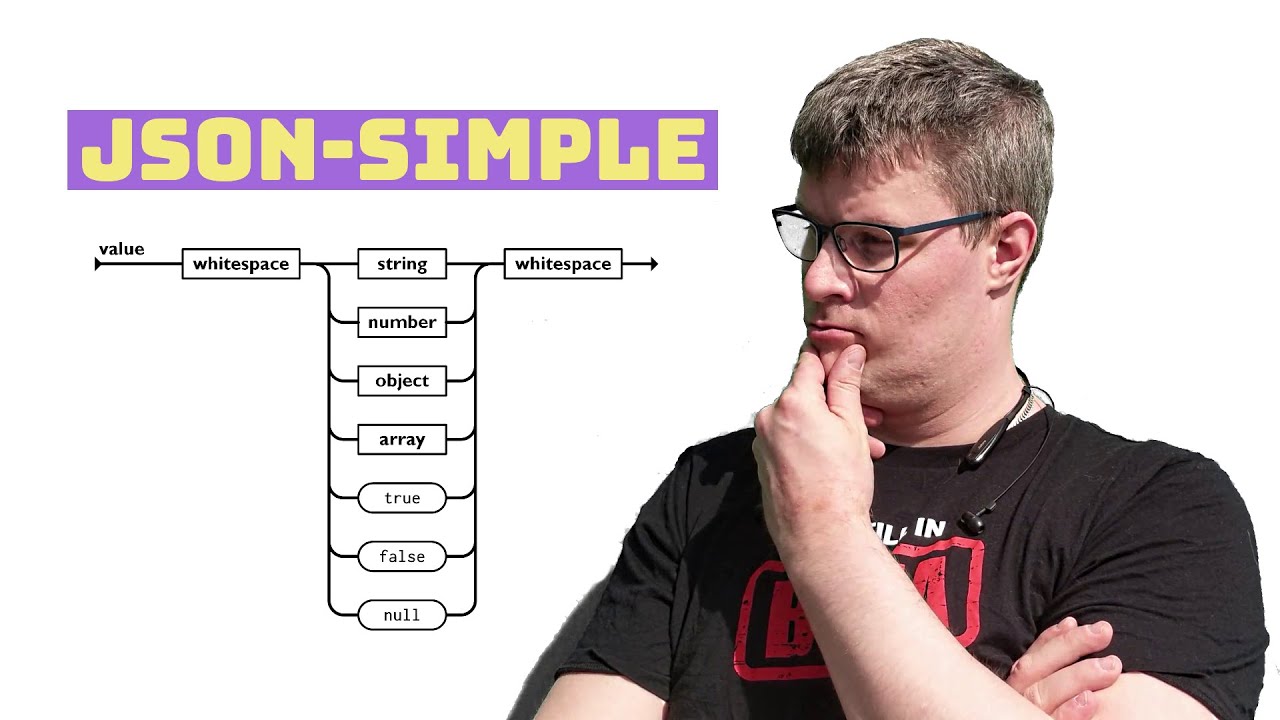 A quick tutorial on using JSON-simple parsing JSON documents in java