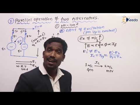 Mastering Parallel Operation In GATE Electrical Machines: An Introductory Overview Video Lecture ...