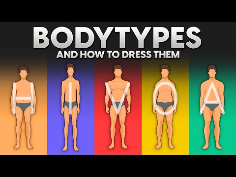 How to dress for your BODY TYPE | Styling for men