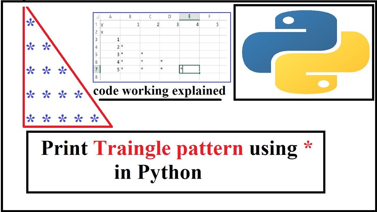 How to print triangle pattern in python | Triangle Pattern in Python