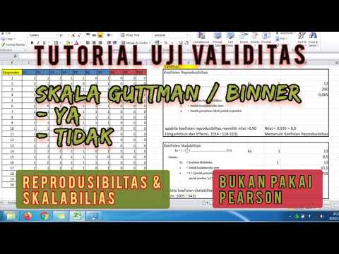 Uji Validitas pada skala Guttman / Binner Menggunakan (Reprodusibiltas & Skalabilitas)