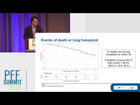 Idiopathic Pulmonary Fibrosis Prospective Outcomes (IPF-PRO) | Dan Culver, DO
