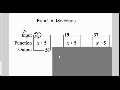 7.4 function machines (input/output generators)