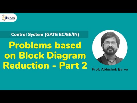 Solving Complex Control System Problems: Block Diagram Reduction Explained - Part 2 Video ...