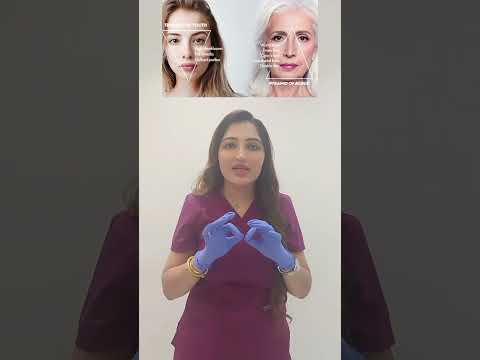 What is first sign of aging || Best Dermatologist in UAE || Dr Javeria Jia