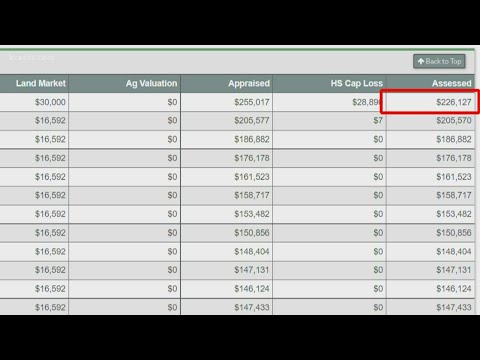 To lower your property taxes, apply for a homestead exemption