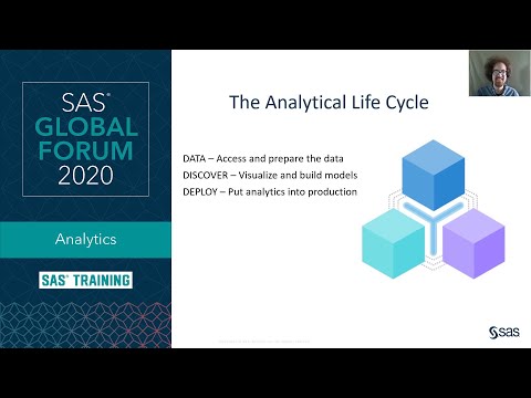 SAS Tutorial | Deploying and Managing Models in SAS Viya