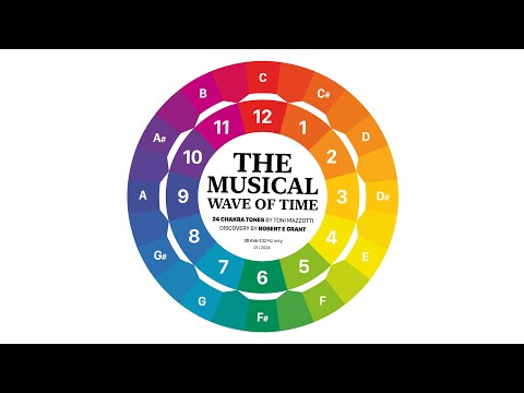30min 432Hz - The Musical Wave Of Time - 24 Chakra Tones by Toni Mazzotti (disc. by Robert E Grant)