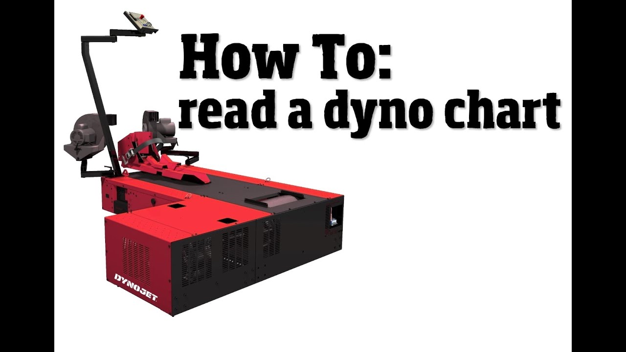 How To: Read a Dynojet Dyno Chart