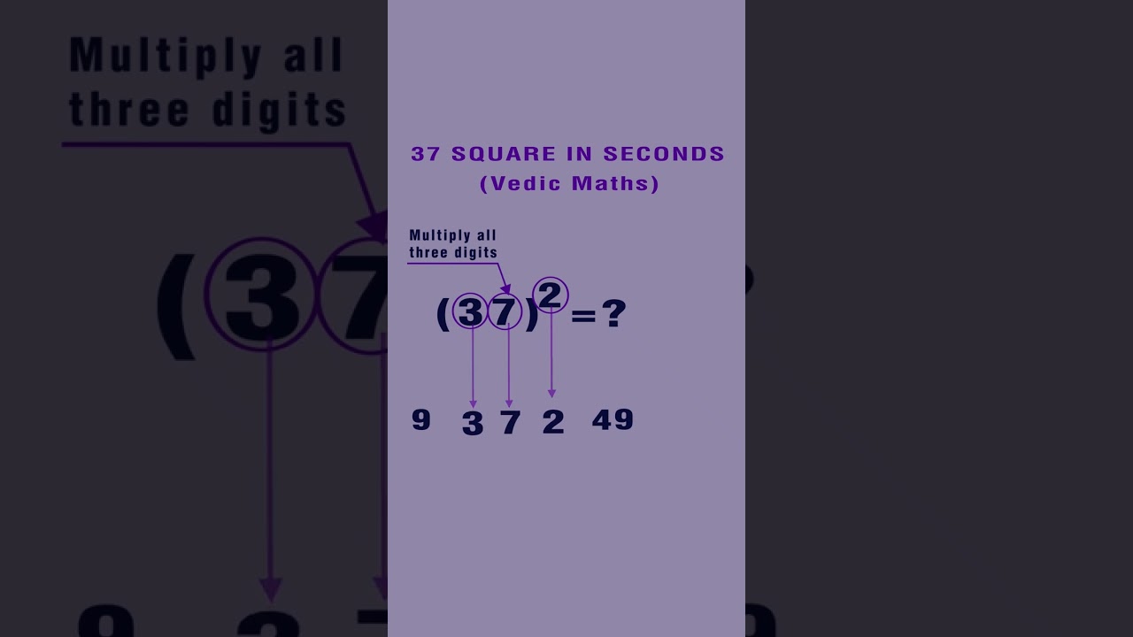 Shortcut trick for 37 square  II #shorts #maths #squaretrick