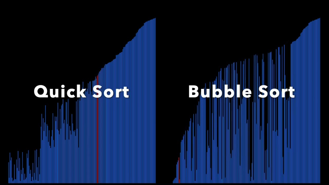 Epic Sorting Showdown: Quick Sort vs. Bubble Sort | Animated Comparison